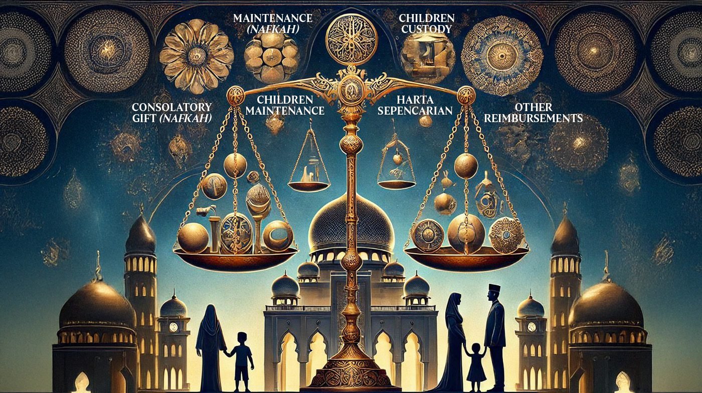 A Short Guide to Syariah Divorce Claims - From the Bar Stool